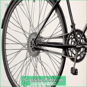 Lace a Bicycle Wheel 36 Spokes: Spoked Wheel Lacing Patterns for Beginners