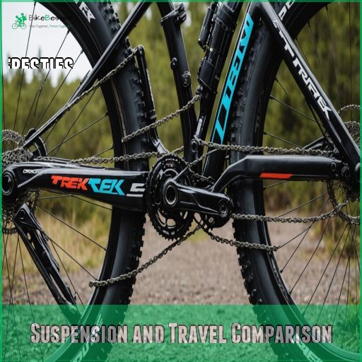 Trek Fuel EX Vs Top Fuel: 9 Key Differences Between These Trail ...