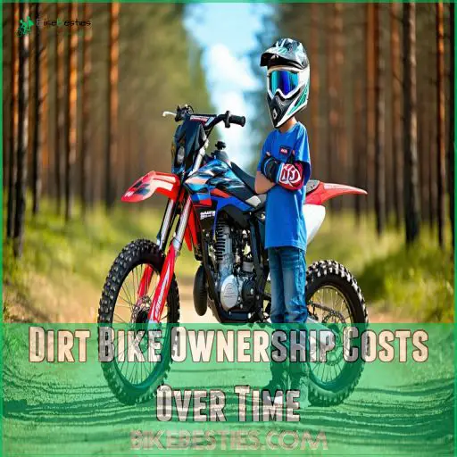 How Much is a Kids Dirt Bike? (2025 Guide)