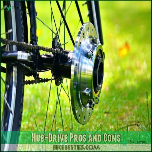 How Do Electric Bike Hubs Work? A Guide to E-Bike Motors Explained