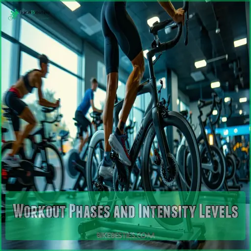 High Intensity Spin Classes: Torch 800+ Calories in 45 Minutes | Expert ...
