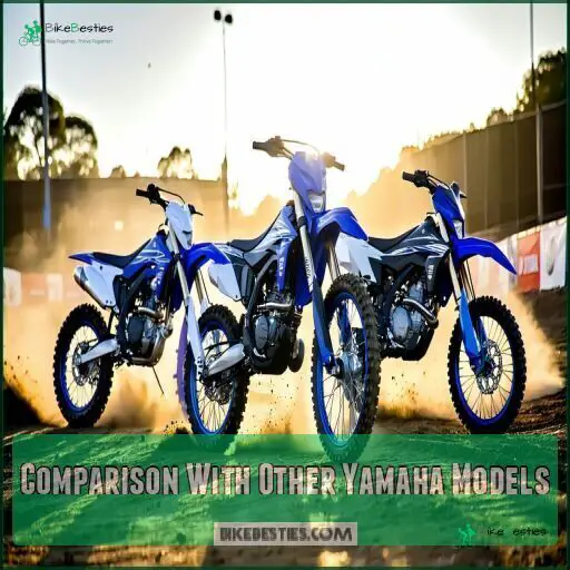 Does Yamaha Make a 150cc Dirt Bike? YZ150F Rumors & Competition Analysis