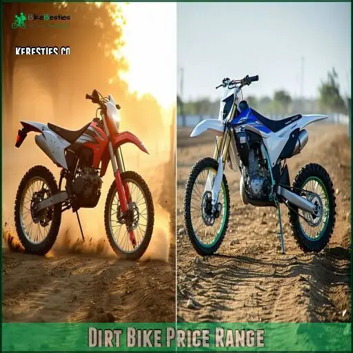 How Much is a New Dirt Bike? 2025 Price Guide (Costs Revealed!)