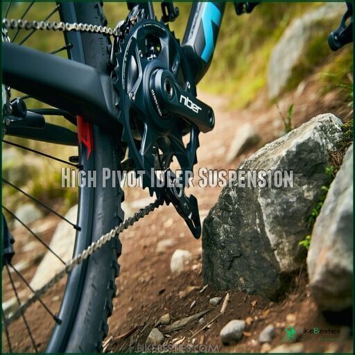 Suspension Systems for Downhill: Mastering Designs, Setup, and Tuning