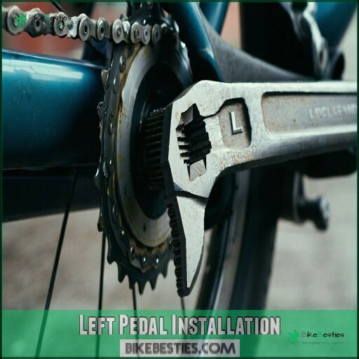 Remove and Install Bike Pedals: Step-by-Step Guide for Easy Setup