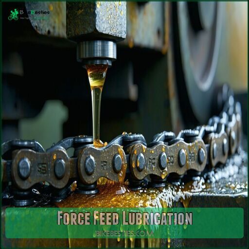 Chain Lubrication Techniques: Types, Benefits, and Methods Explained
