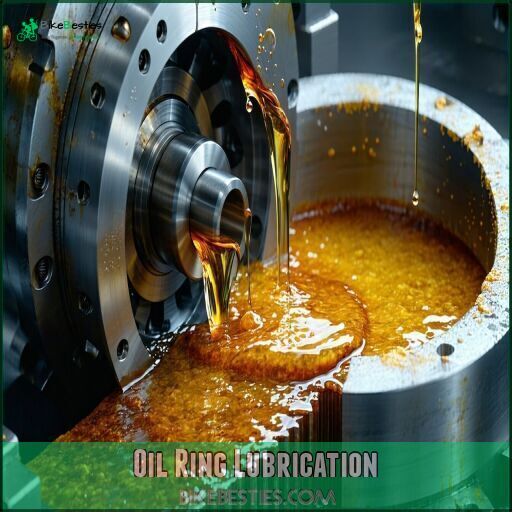 Chain Lubrication Techniques: Types, Benefits, and Methods Explained
