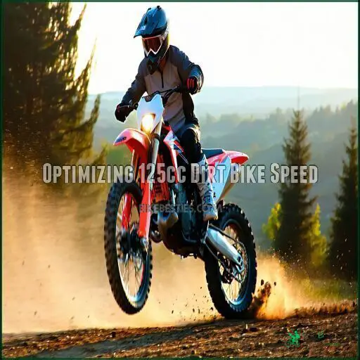 How Fast is a 125cc Dirt Bike? Shocking Top Speeds Revealed! (2025)