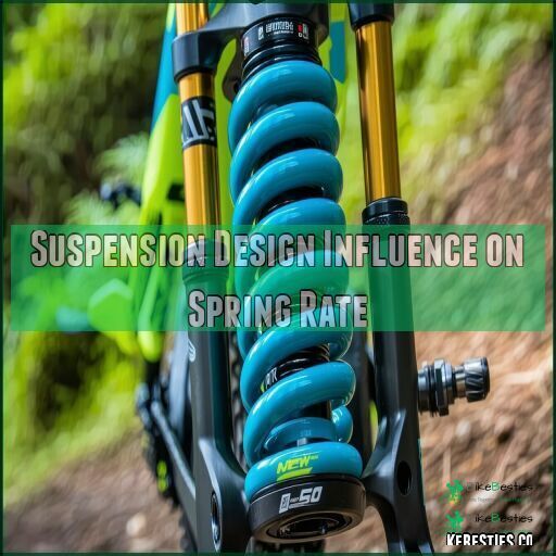 Bike Coil Spring Suspension: 7 Shocking Facts Top Riders Don't Want You ...