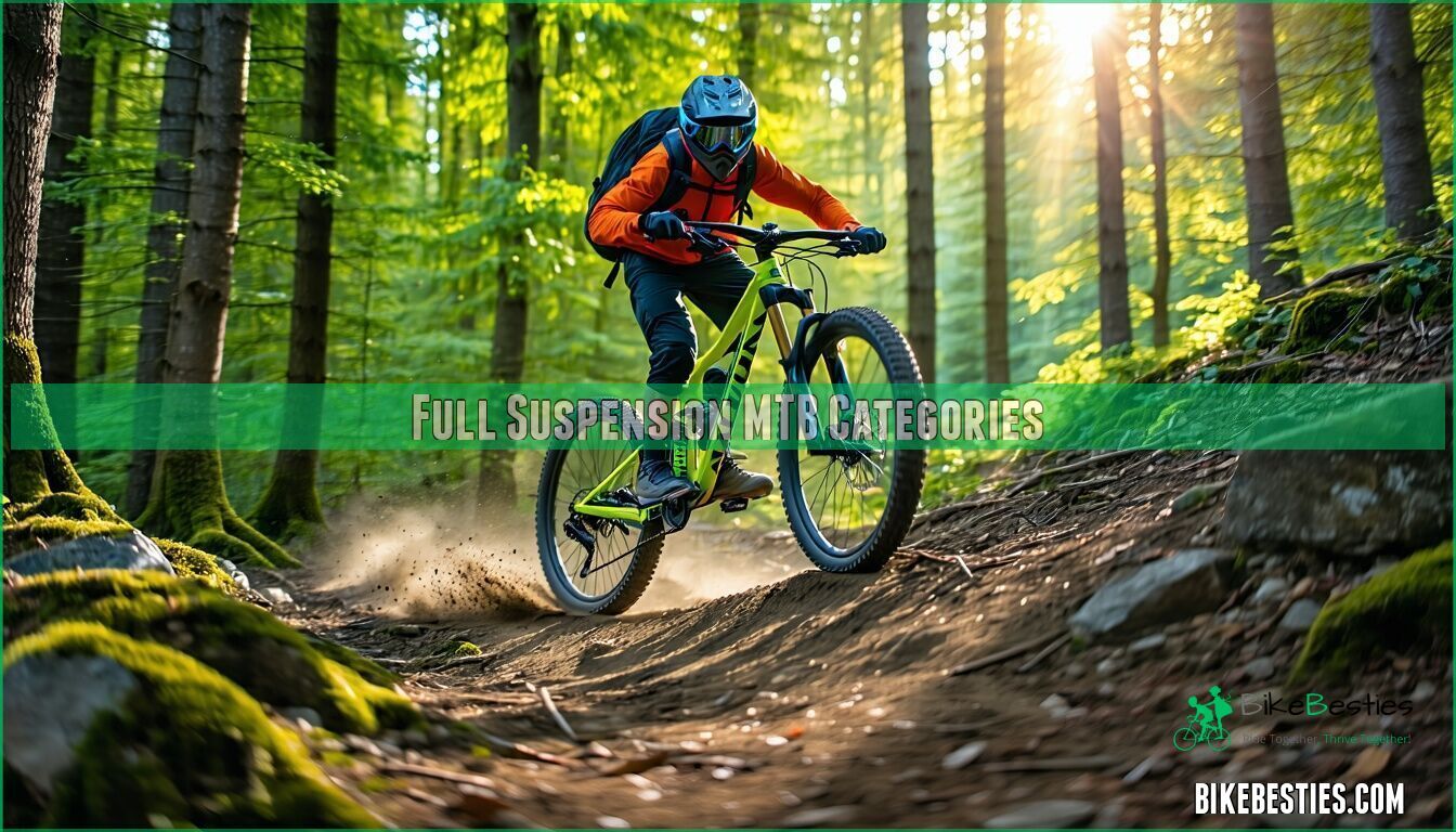 Long Travel Full Suspension Mountain Bikes: Top 4 Picks for 2025