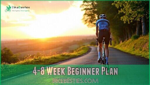 Road Bike Training Plan: Beginner to Pro in 6-12 Weeks (2025)