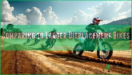 How Fast Can a 125cc Dirt Bike Go? Speed Guide & Top Performance Tips