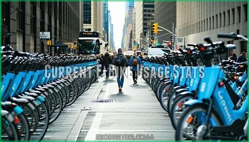 Does Citi Bike Have Electric Bikes? 2025 Complete Guide & Pricing