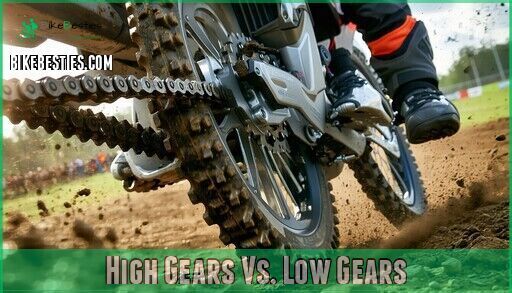 How Do Gears Work on a Dirt Bike? Complete Guide for Riders