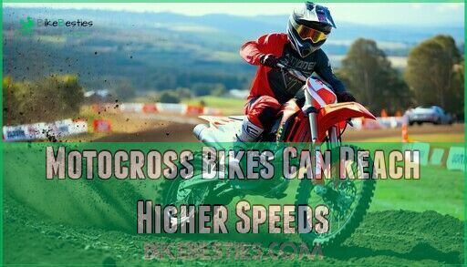 How Fast Does a 125cc Dirt Bike Go? Top Speed & Performance Guide