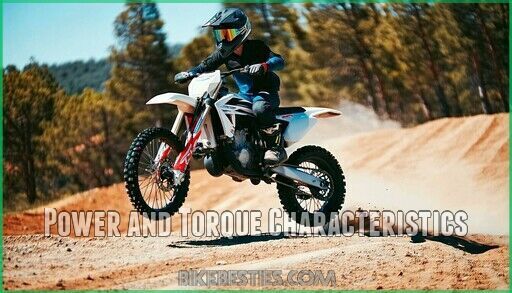 How Fast Can a 125cc Dirt Bike Go? Speed Guide & Top Performance Tips