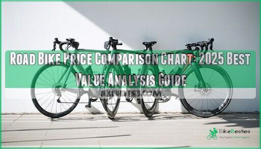 Road Bike Price Comparison Chart: 2025 Best Value Analysis Guide