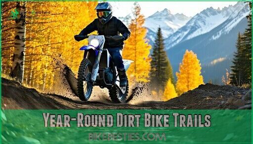 Dirt Bike Trails Open Year Round: 50+ Best US Riding Spots 2025