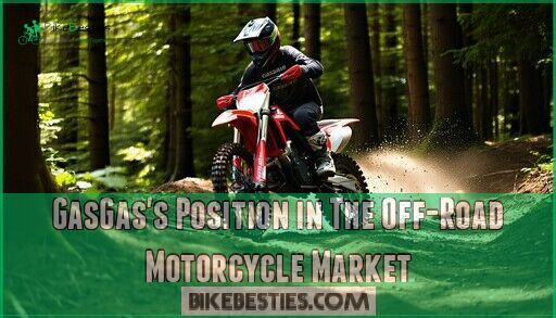 What is a Gas Gas Dirt Bike: Models, History & Specs Explained