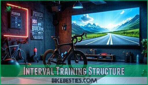 Indoor Bike Training Sessions: Science-Backed Plans & Workouts