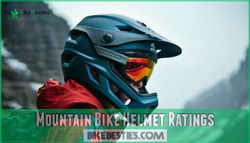Cycling Helmet Ratings 2025: Top 7 Expert-Tested Safety Picks