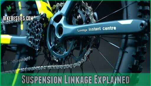 Bike Rear Suspension Types: Complete Guide to MTB Designs 2025