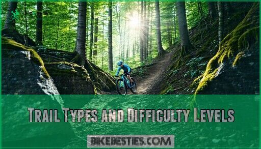 Mountain Ebike Trail Reviews: 9 Best E-MTBs Tested in 2025