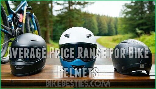 How Much Do Bike Helmets Cost? Budget Vs Premium Guide 2025
