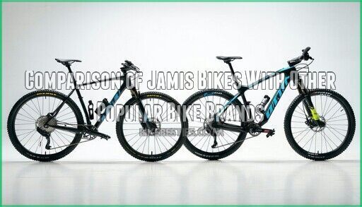 Is Jamis a Good Quality Bike Brand? Expert Review & Analysis 2025
