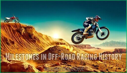 Off-Road Bike Racing Events 2025: Top Races & Upcoming Competitions