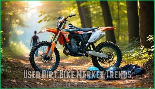 Find Used Dirt Bikes Value: 2025 Price Guide & Market Trends