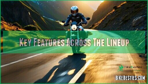 Honda Adventure Bike Models: Lineup, Features & Your Perfect Fit Guide