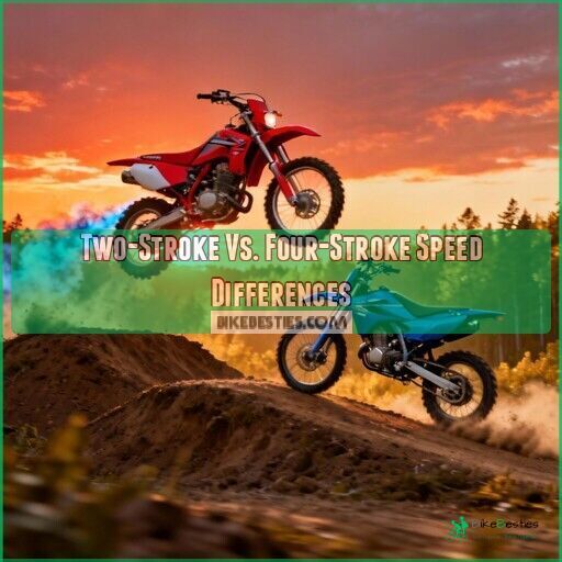 How Fast is a 125cc Dirt Bike? Speed, Factors & Riding Tips Explained