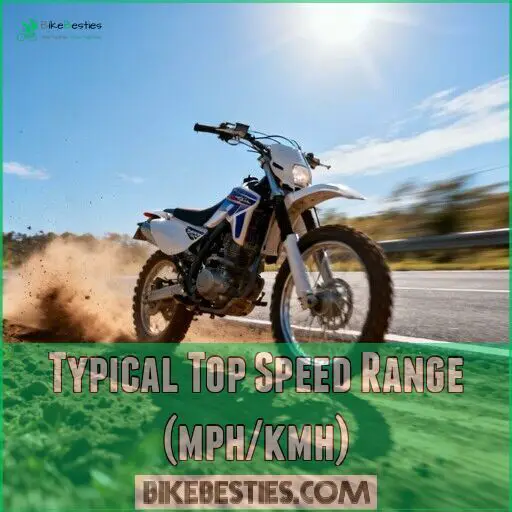 How Fast is a 125cc Dirt Bike? Speed, Factors & Riding Tips Explained