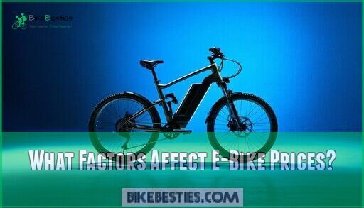 How Much Does an Electric Bike Cost? 2025 Price Guide