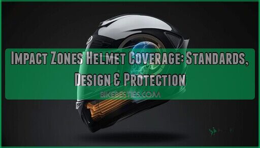 Impact Zones Helmet Coverage: Standards, Design & Protection