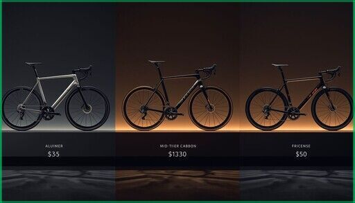 High Performance Road Bikes: Reviews, Brands & Buying Guide